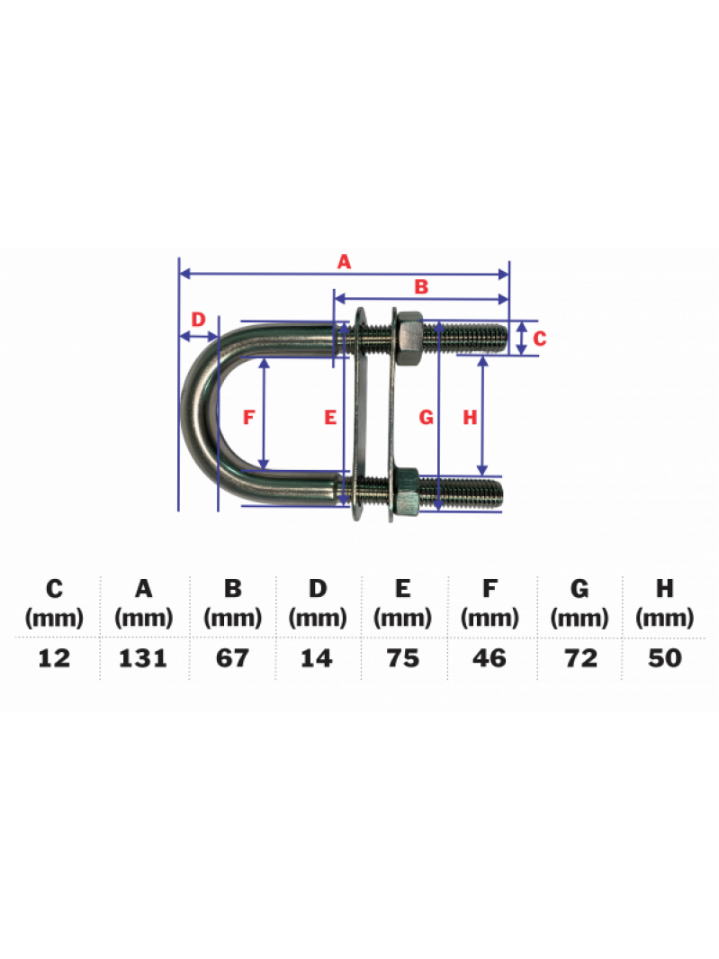 U-BOLT INOX 12MM - Farol Pesca e Náutica